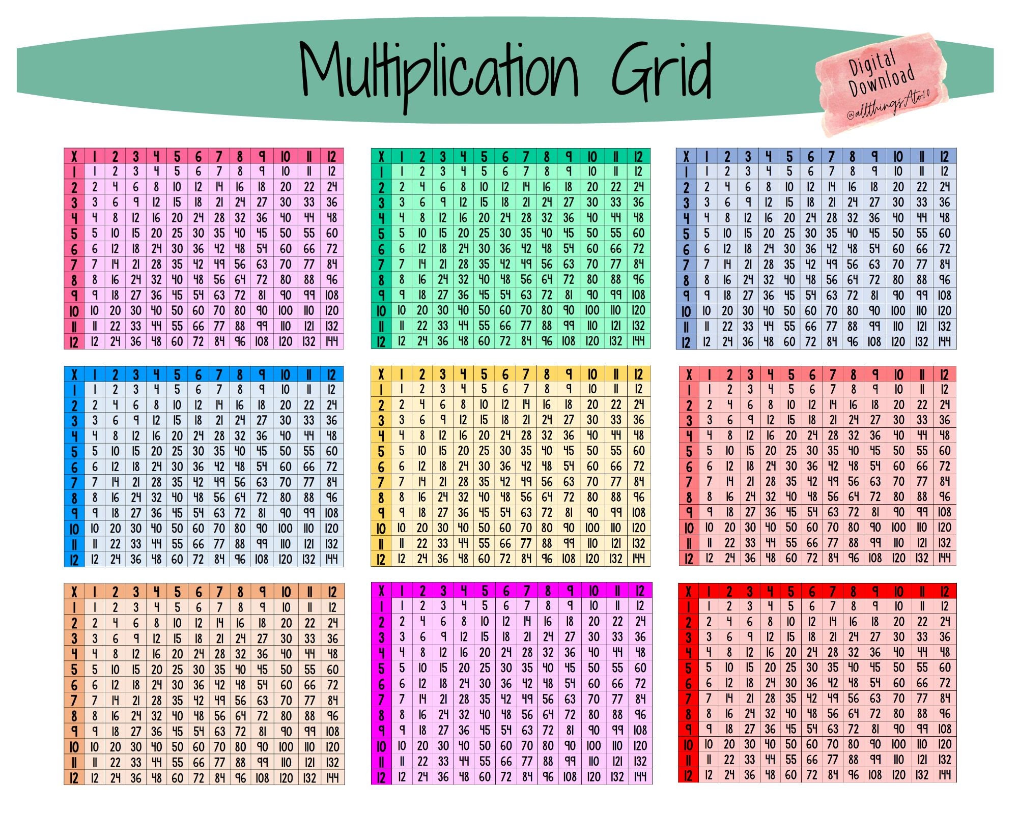 Multiplication Charts - Multiple Colour Options - Etsy