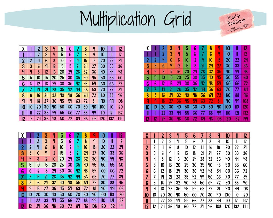 Multiplication Chart - Etsy