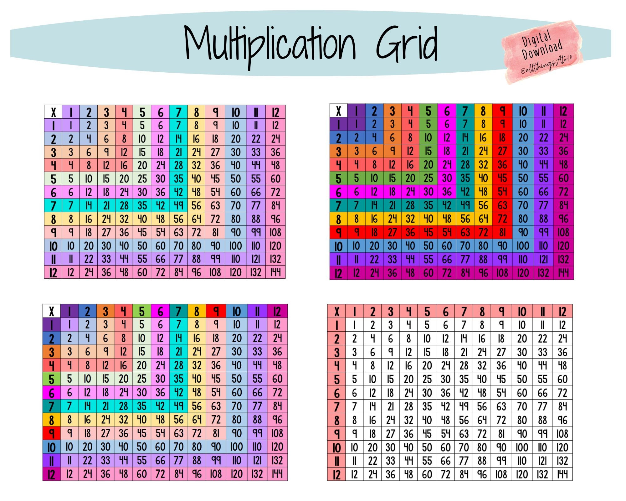 Multiplication Chart - Etsy
