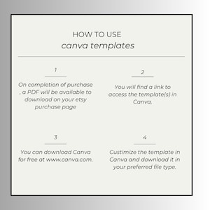 Minimalist Standard Operating Procedure (SOP) Template for Canva | Editable One-page Business ...