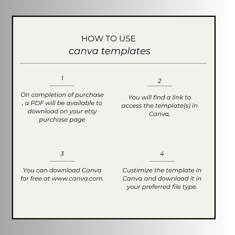 Minimalist Standard Operating Procedure (SOP) Template for Canva ...