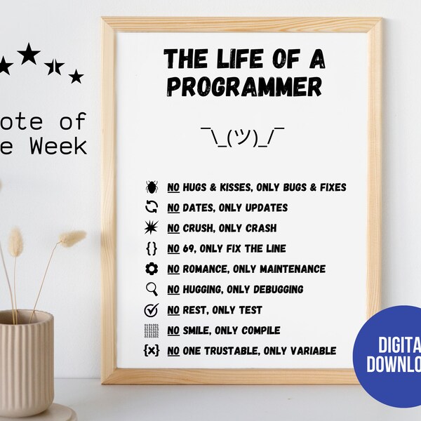 Printable Motivation - Etsy