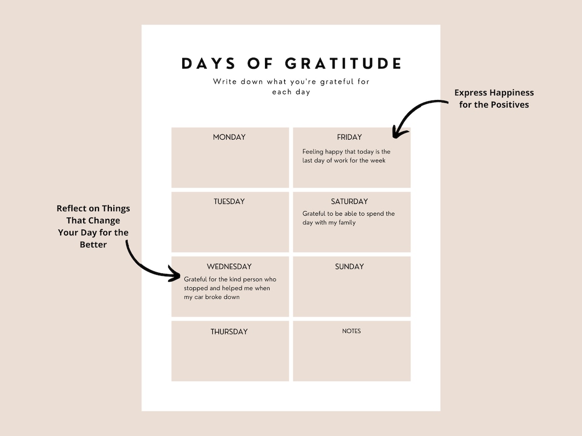 Simple Fillable Days of Gratitude Planner, Digital Days of Gratitude ...