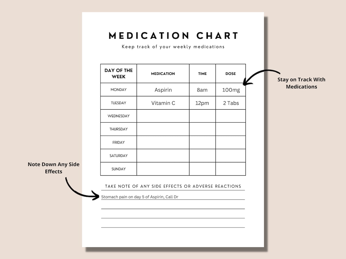Simple Fillable and Printable Weekly Medication Chart Planner, Digital ...