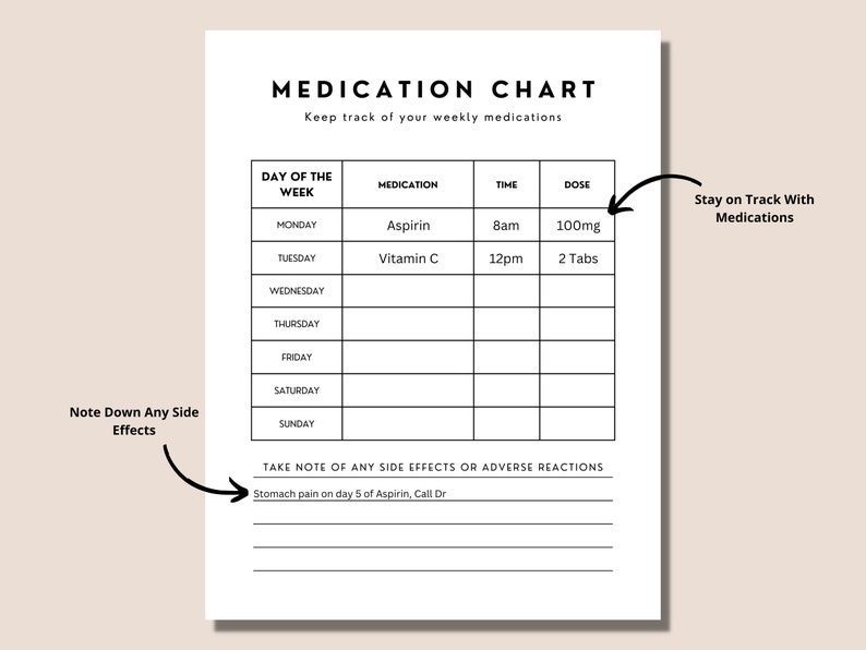 Simple Fillable and Printable Weekly Medication Chart Planner, Digital ...