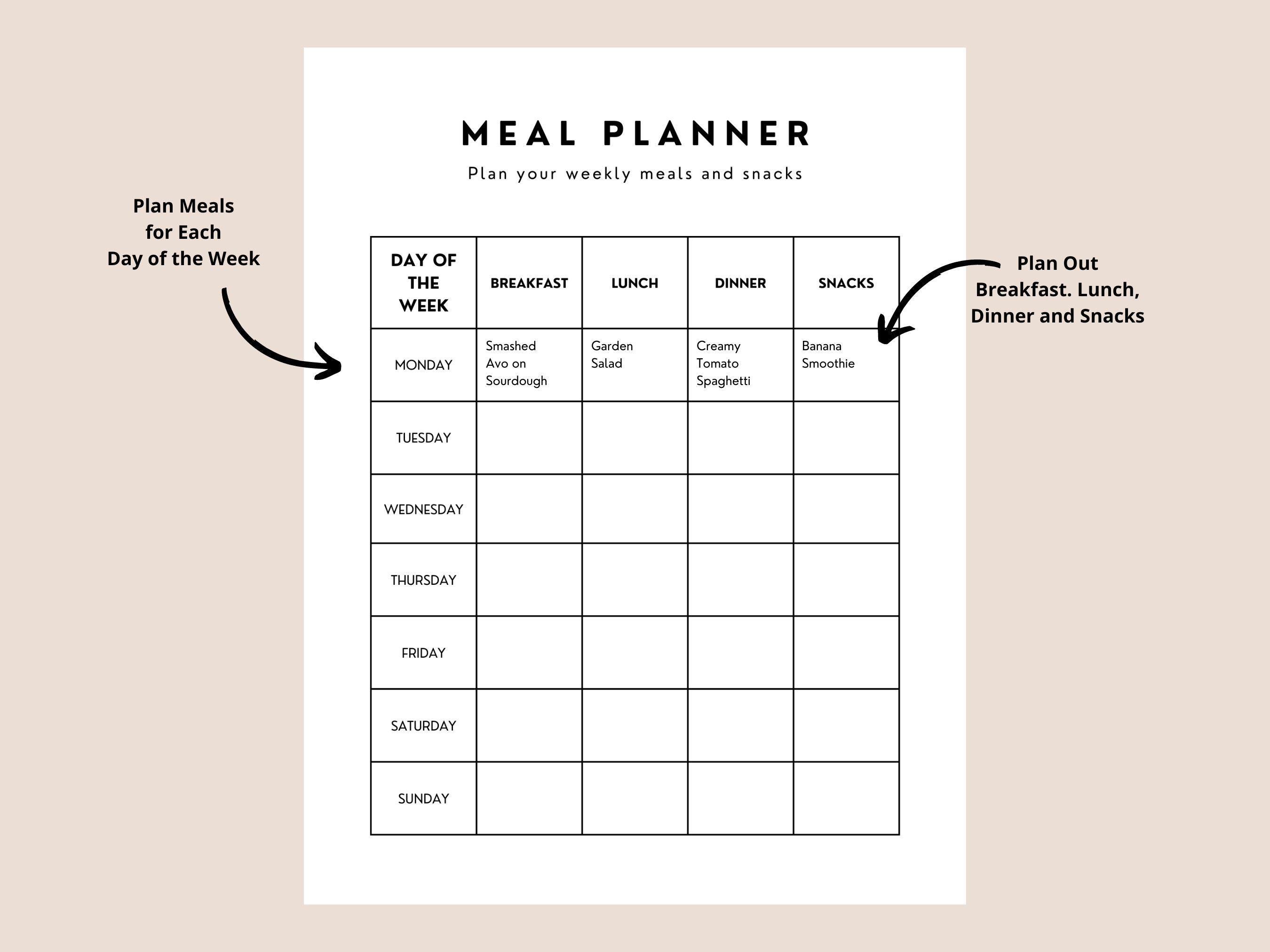 Simple Fillable and Printable Meal Planner, Meal Planner Grid, Weekly ...