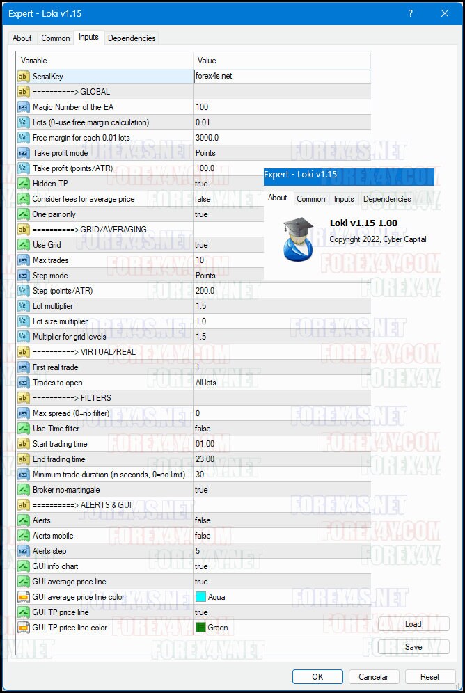 LOKI EA V1.15 MT4 Unlimited Version - Etsy