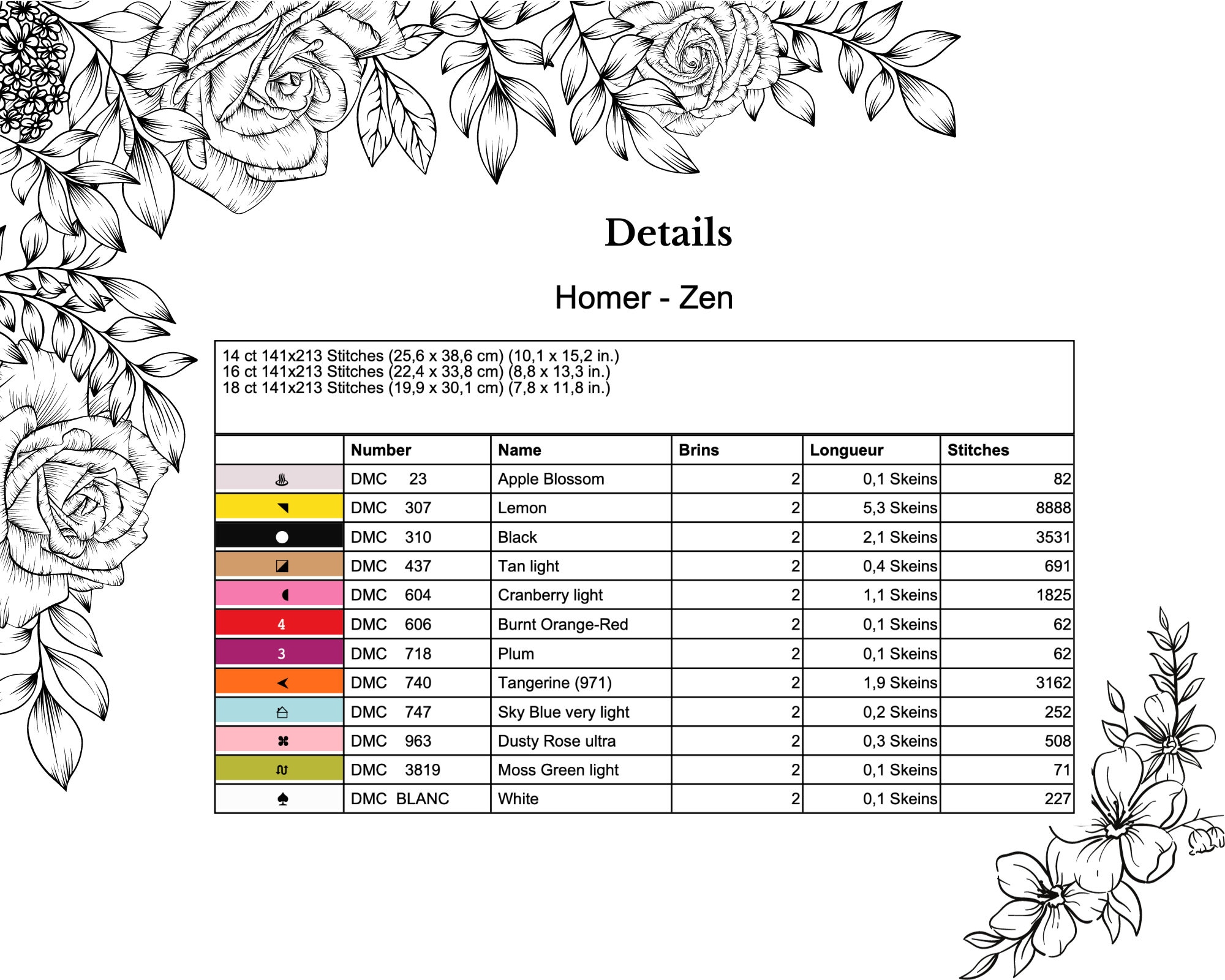 Simpsons Zen Pattern. Tv Show Pdf Pattern. Cute Cross Stitch Pattern ...