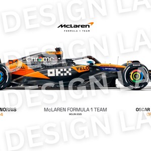Set of 3 Mclaren F1 2025 Poster Prints, Formula 1 Poster, Mclaren MCL39 ...
