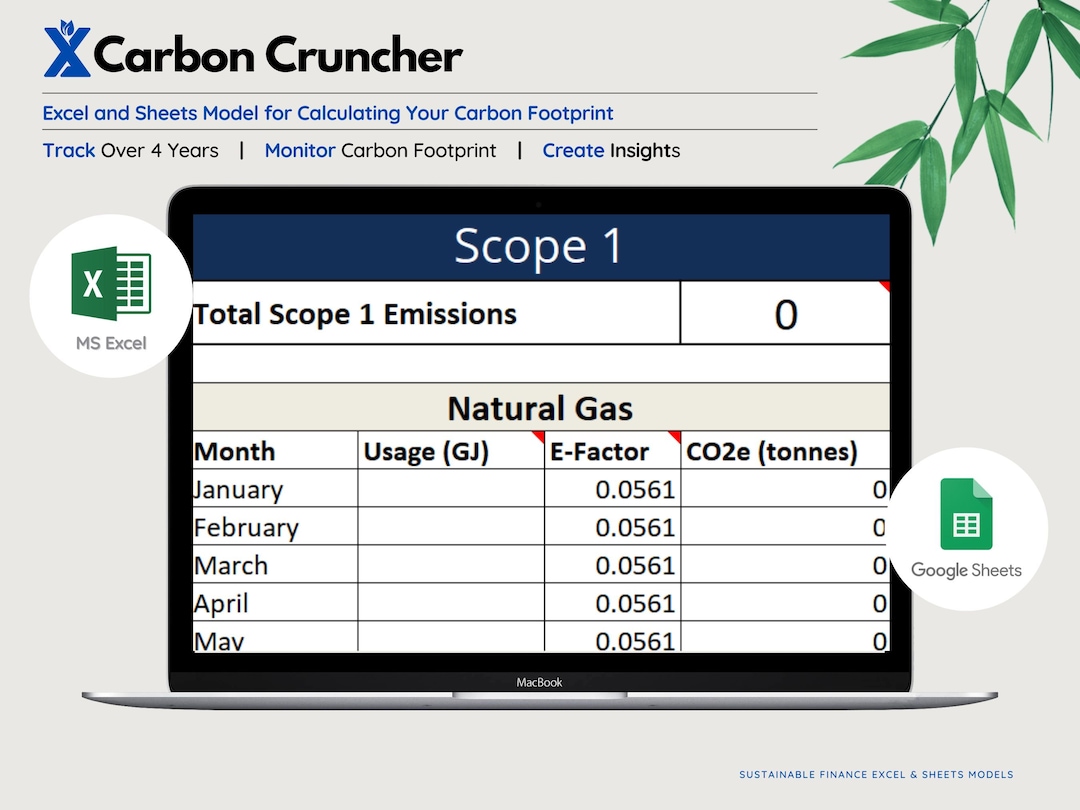 Ultimate Carbon Footprint Excel Model - Sustainable Business Tool ...