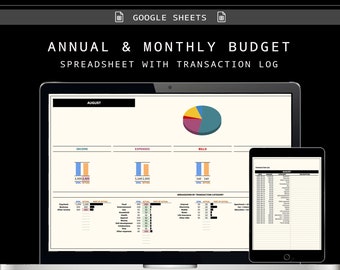 Annual & Monthly Budget Planner, Google Sheet Spreadsheet, Personal ...