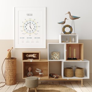 Telling Time Poster, How to Tell Time, Time Learning, Educational ...