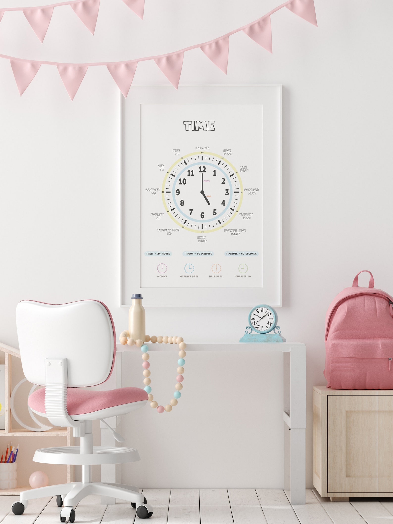 Telling Time Poster, How to Tell Time, Time Learning, Educational ...