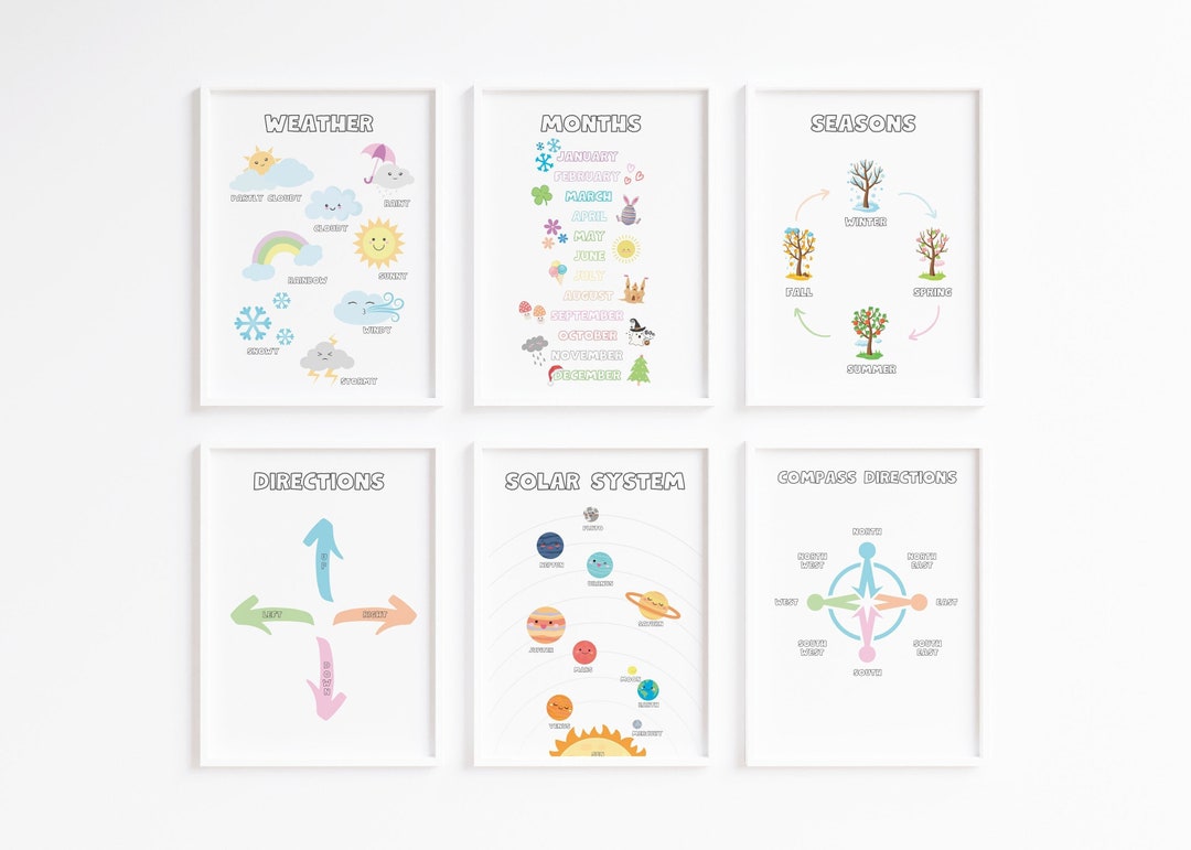 Set of 6 Educational Posters, Seasons, Months, Weather, Solar System ...