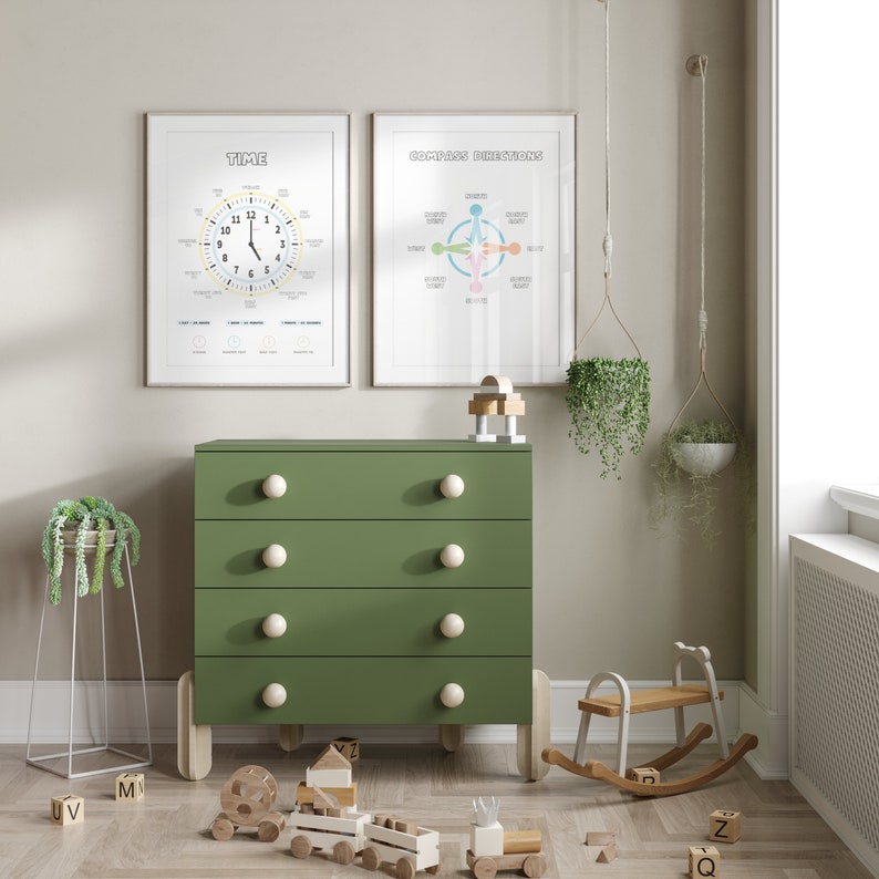 Telling Time Poster, How to Tell Time, Time Learning, Educational ...