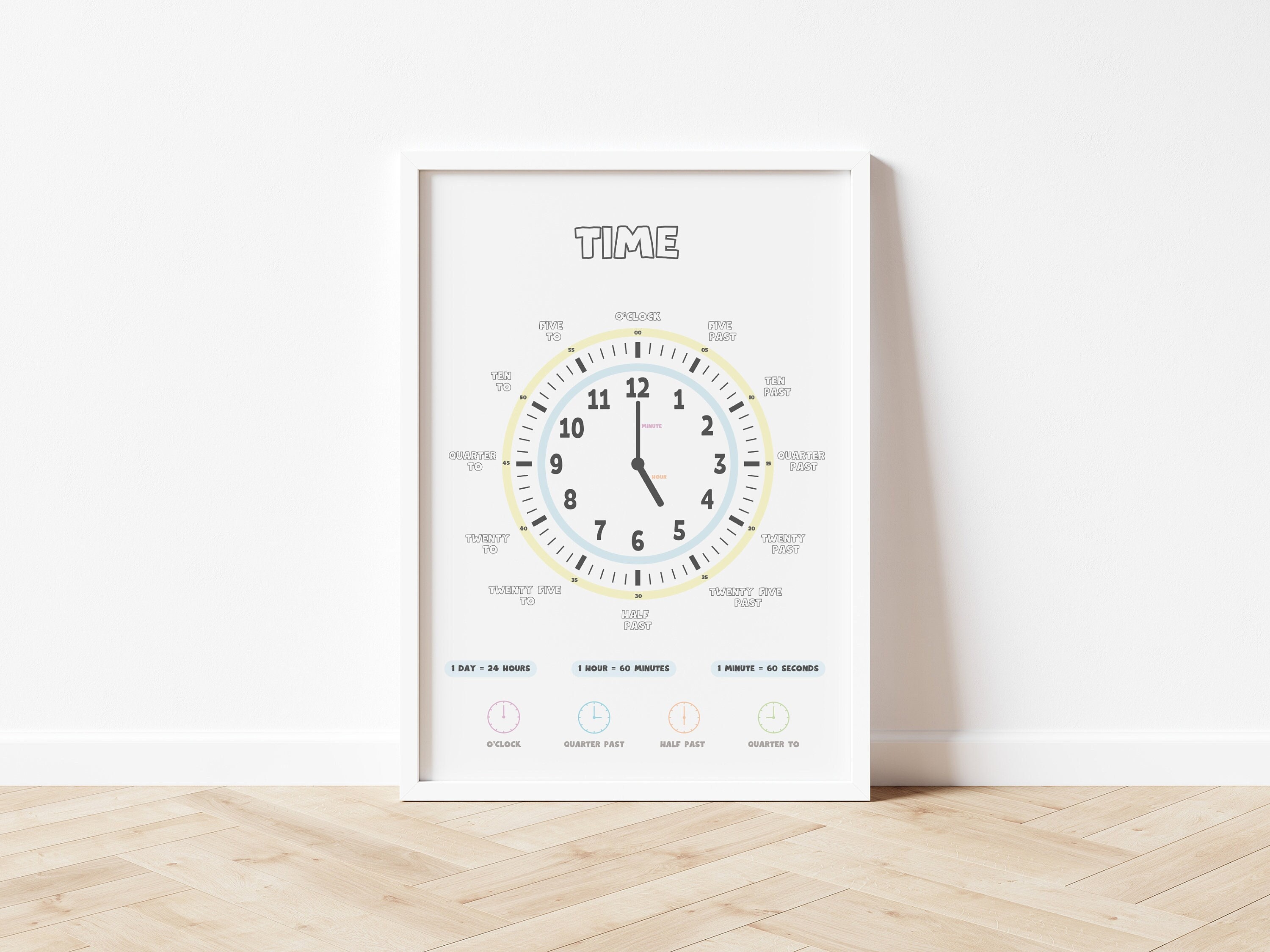 Telling Time Poster, How to Tell Time, Time Learning, Educational ...