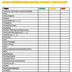 AQA GCSE Maths Revision Checklist - Foundation Paper 1 - Etsy