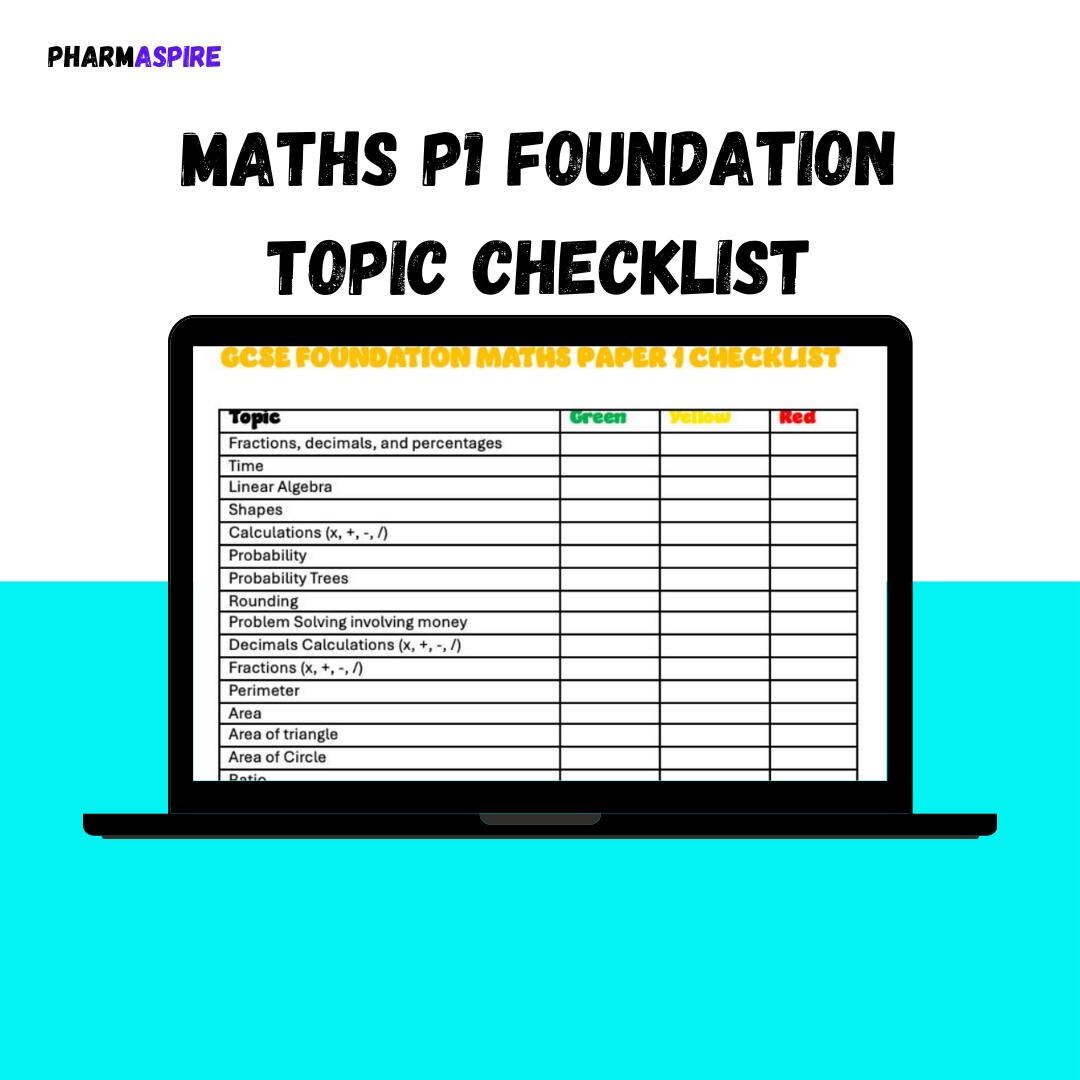 AQA GCSE Maths Revision Checklist - Foundation Paper 1 - Etsy Australia