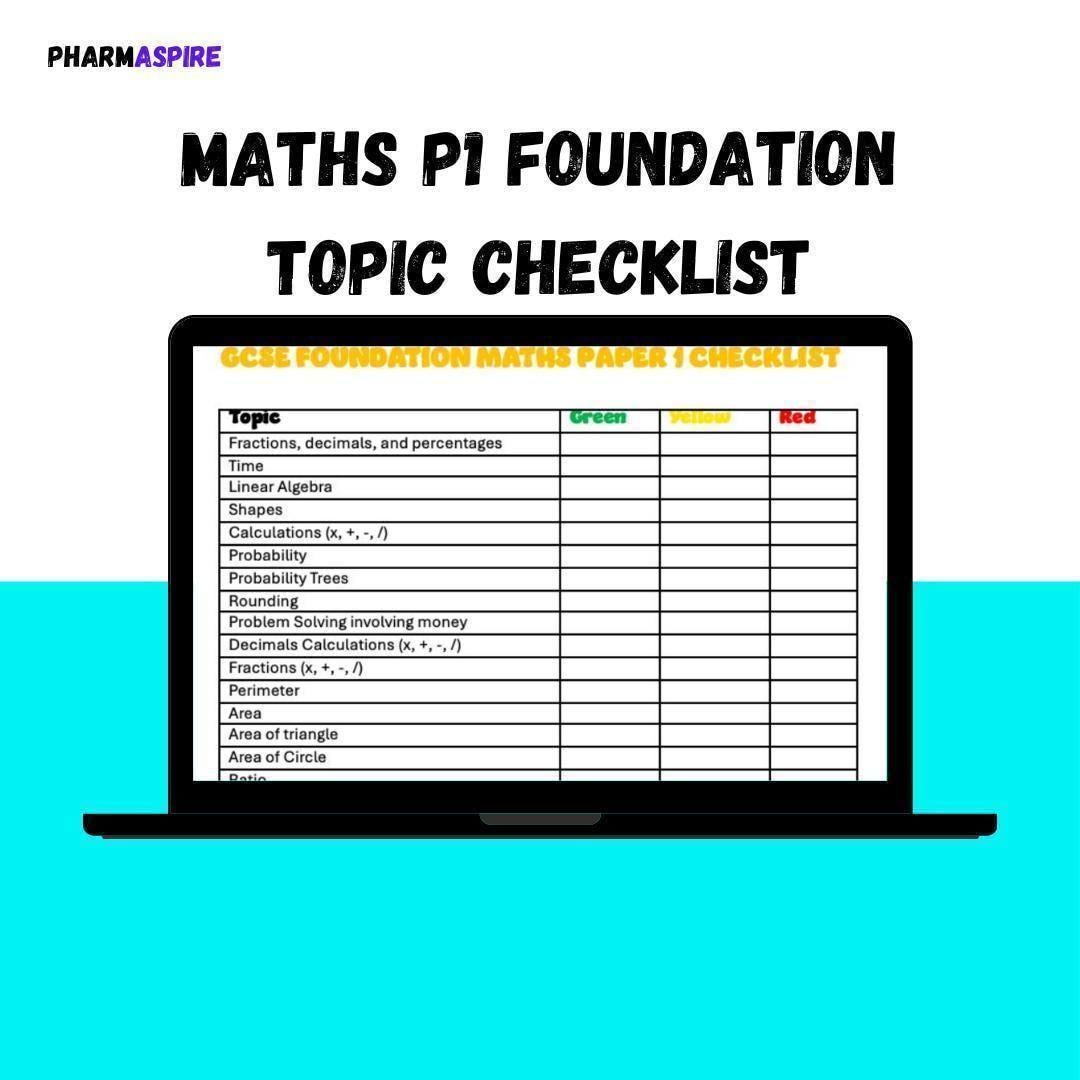 AQA GCSE Maths Revision Checklist - Foundation Paper 1 - Etsy