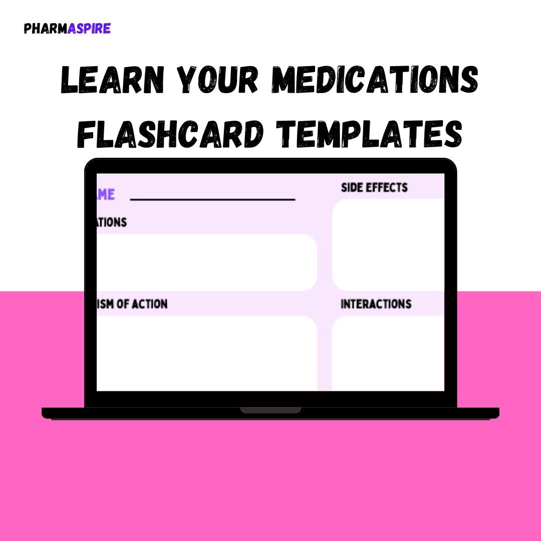 Learn Medication Flashcard Template - Pharmacy, Nursing, Medical ...
