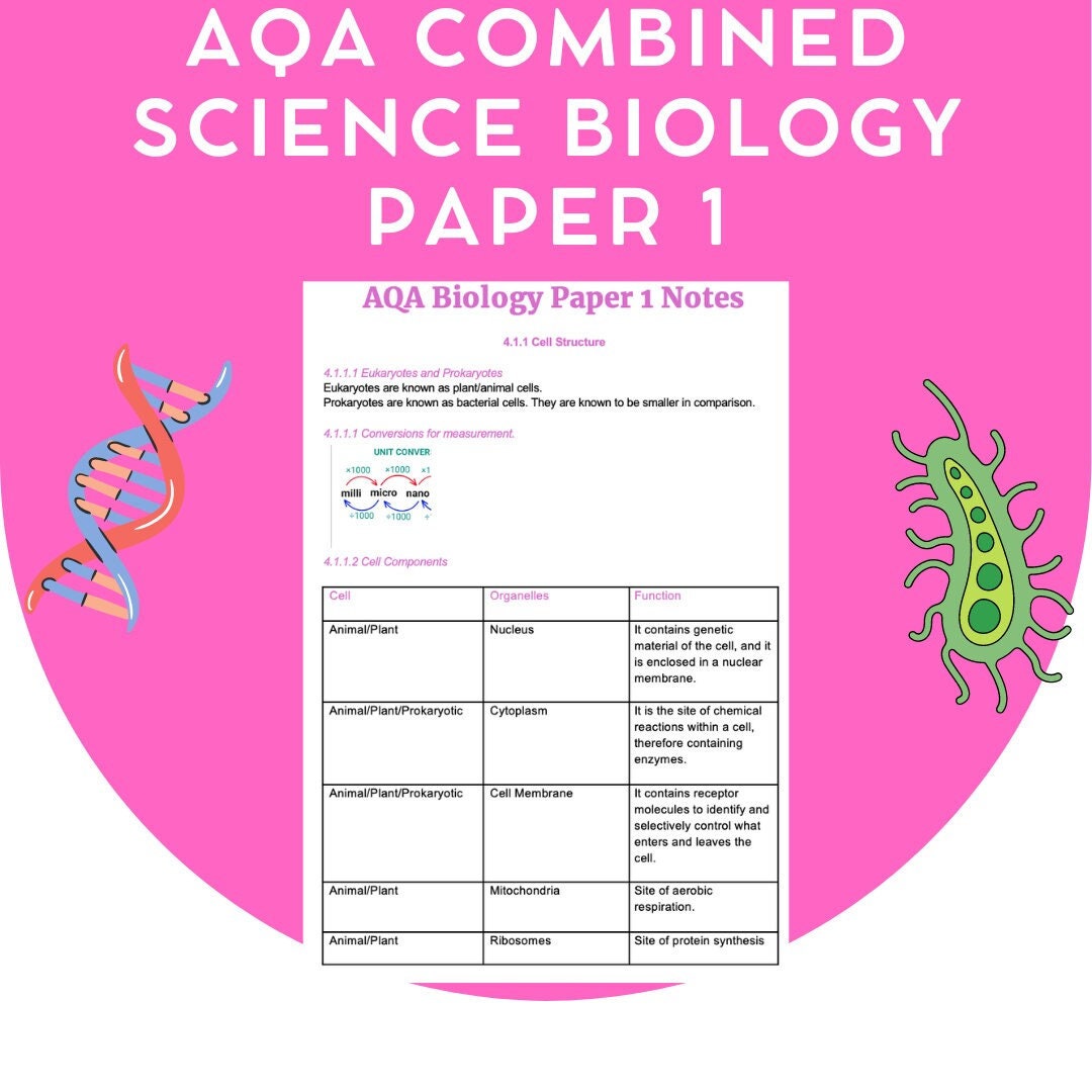 AQA GCSE Combined Science Foundation Biology Paper 1 Notes - Etsy UK