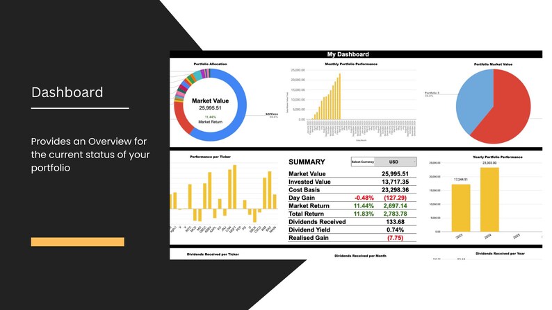 Portfolio & Dividend Tracker - Etsy