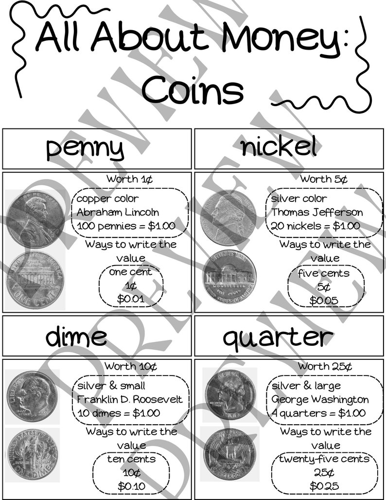 Digital - All About Money | Coins | Notebook | Anchor Poster | Anchor ...