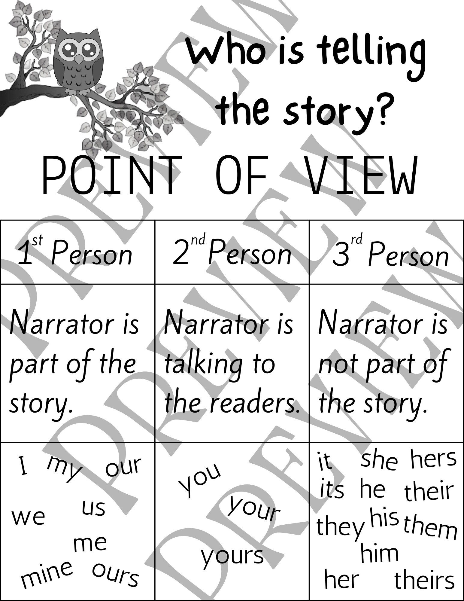 Digital - Point of View | Who is Telling the Story? | Notebook | Anchor ...