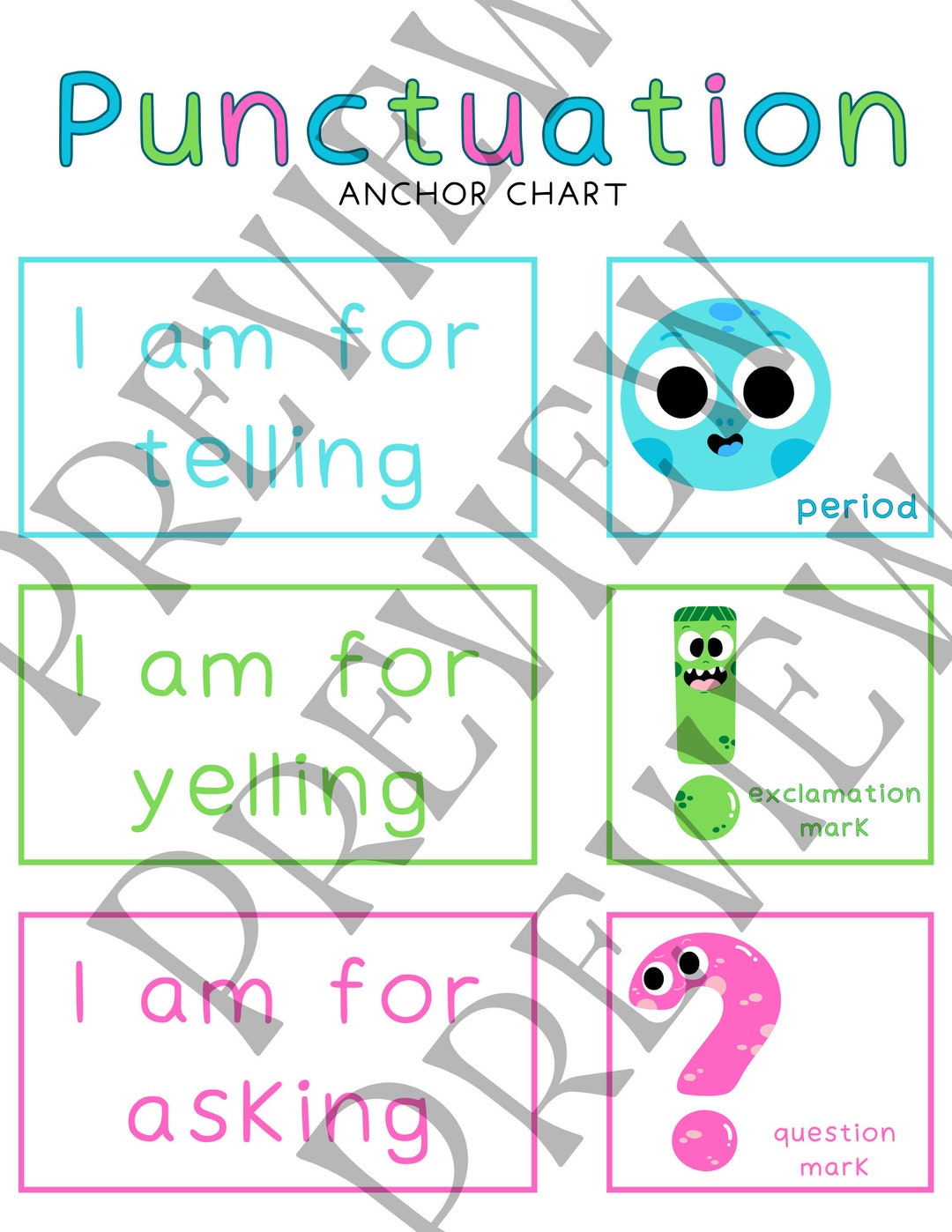 Digital - Primary Grades Punctuation Anchor Chart - Etsy
