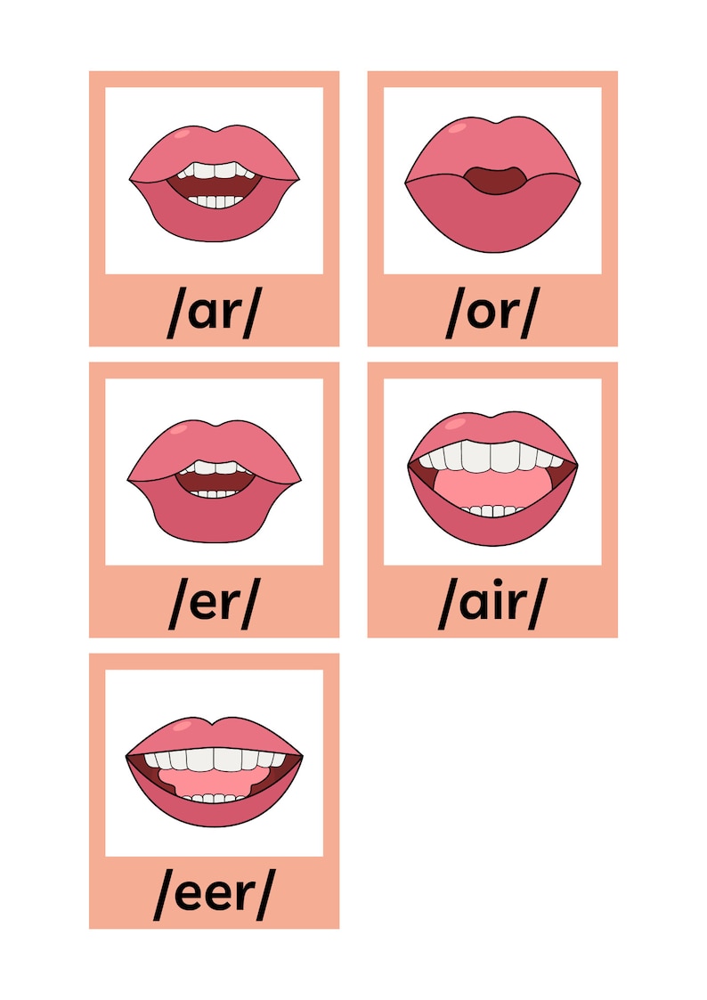 Vowel Sounds Mouth Positions for Sound Wall Vowel Valley - Etsy