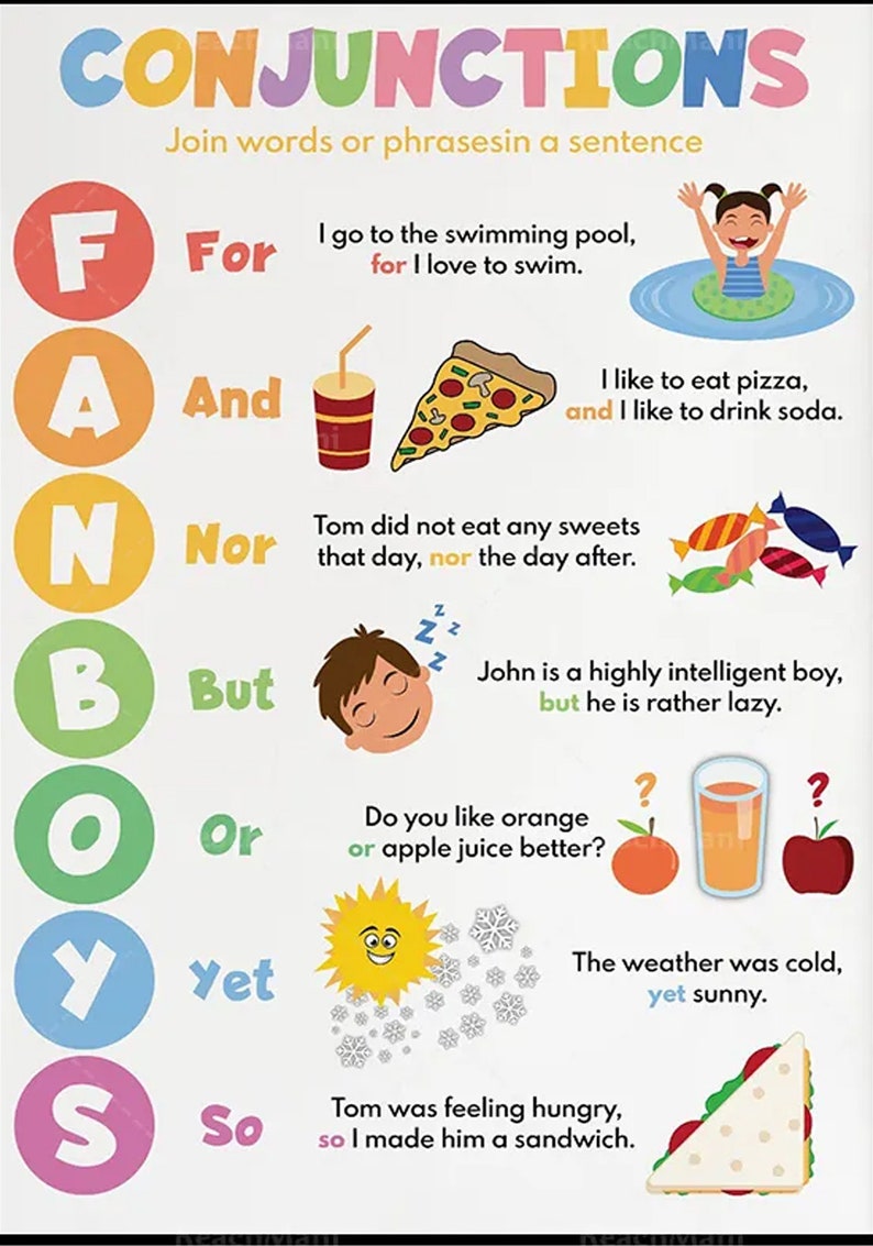 Set of Educational Posters, 15+ Home School Printables, Alphabet Poster ...