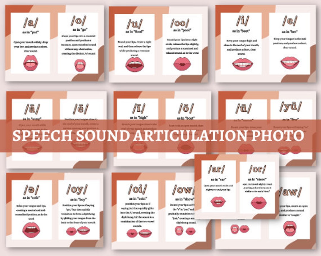 Speech Sounds Articulation Photos - Phonetic Wall Art for Linguists and ...