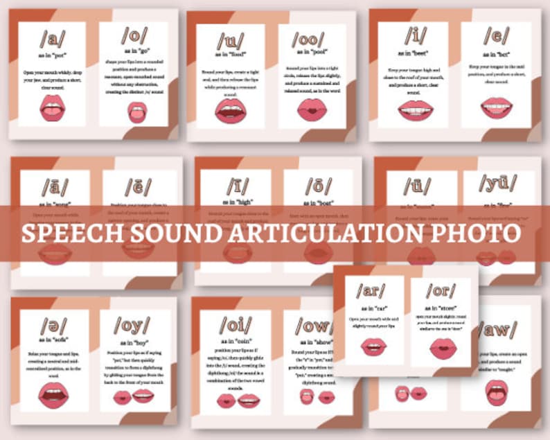 Speech Sounds Articulation Photos - Phonetic Wall Art for Linguists and ...