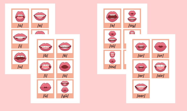 Vowel Sounds Mouth Positions for Sound Wall Vowel Valley - Etsy