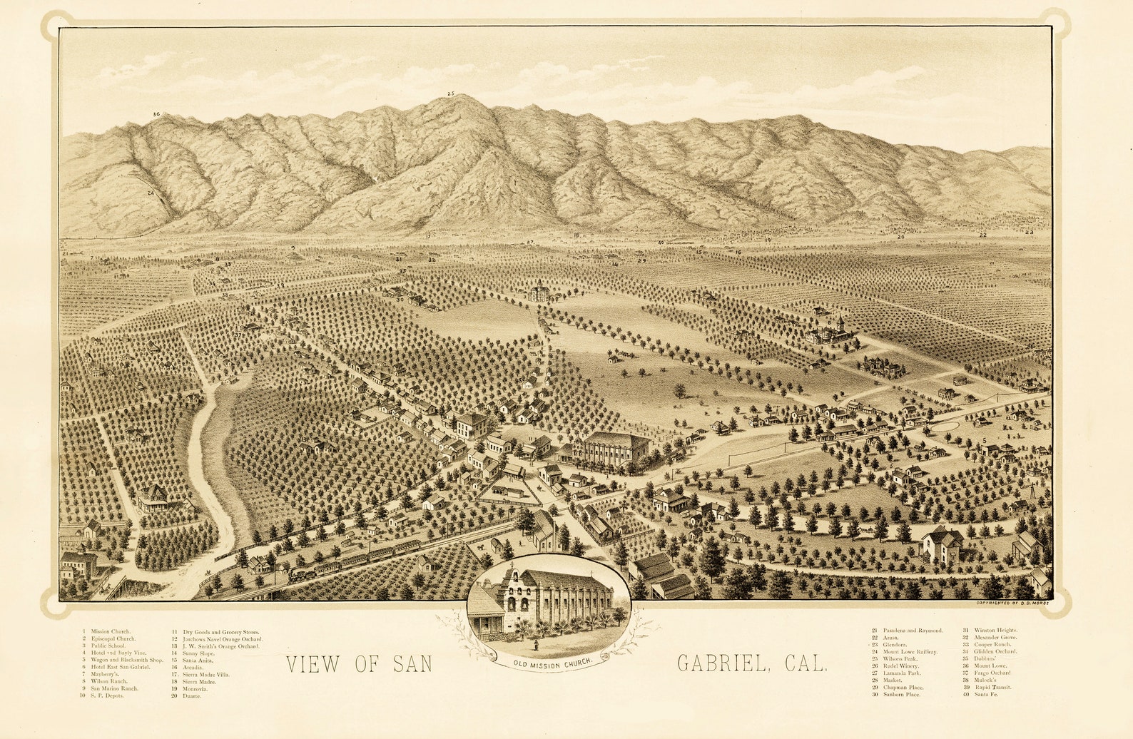 Map of San Gabriel CA 1893 High Resolution Digital Download - Etsy