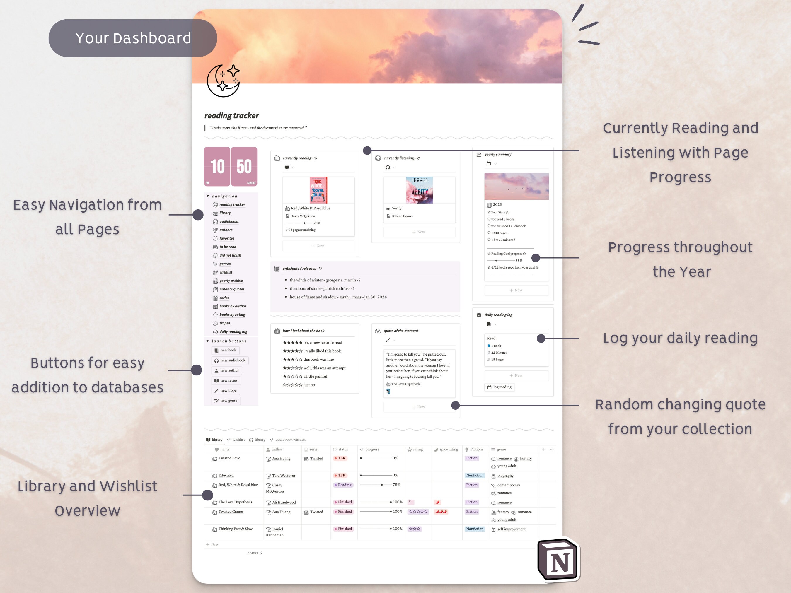 Notion Book Tracker Pastel Clouds Digital Reading Journal Template ...