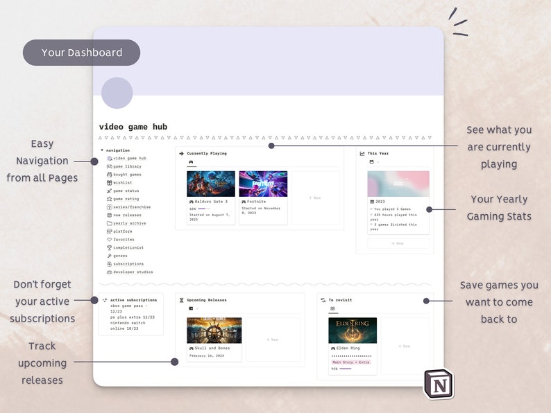 Video Game Tracker Notion Template Complete Gaming Dashboard Aesthetic Digital Game Log Games ...