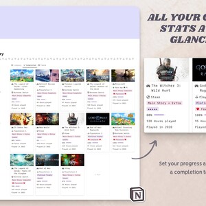Video Game Tracker Notion Template Complete Gaming Dashboard Aesthetic Digital Game Log Games ...