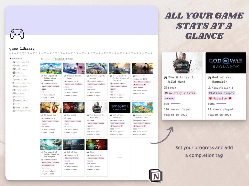 Video Game Tracker Notion Template Complete Gaming Dashboard Aesthetic Digital Game Log Games ...