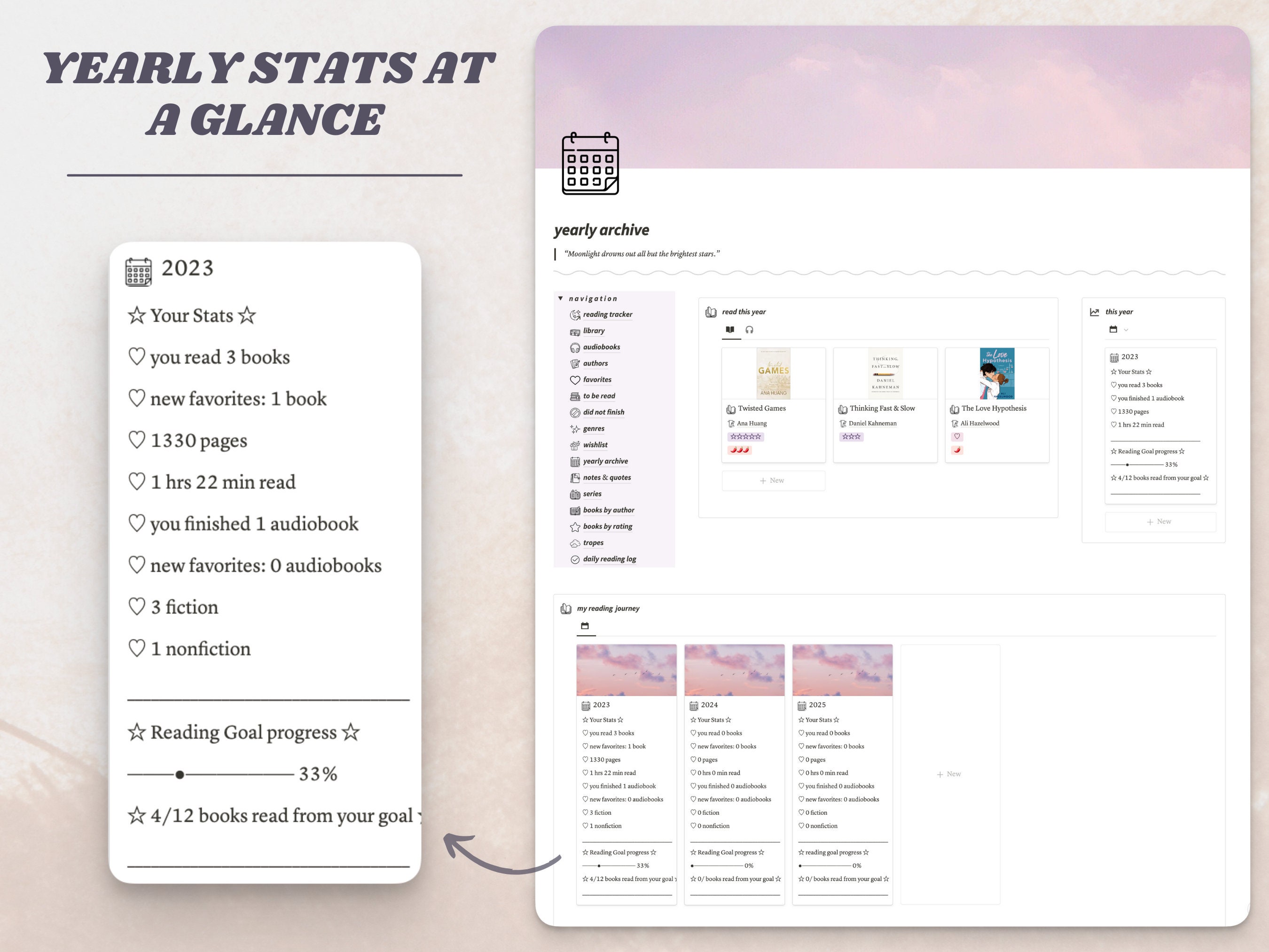 Notion Book Tracker Pastel Clouds Digital Reading Journal Template ...