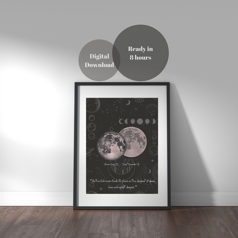 Moon Phases Print - Etsy