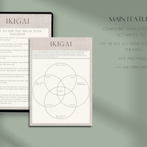 Ikigai Template, Digital Template Ikigai, Goodnotes Template, iPad ...