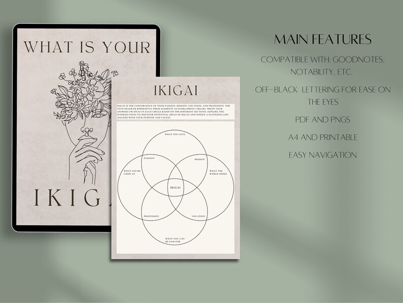 Ikigai Template, Digital Template Ikigai, Goodnotes Template, iPad ...