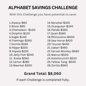 A6 Alphabet Low Income Savings Challenge Printable, Alphabets Saving ...