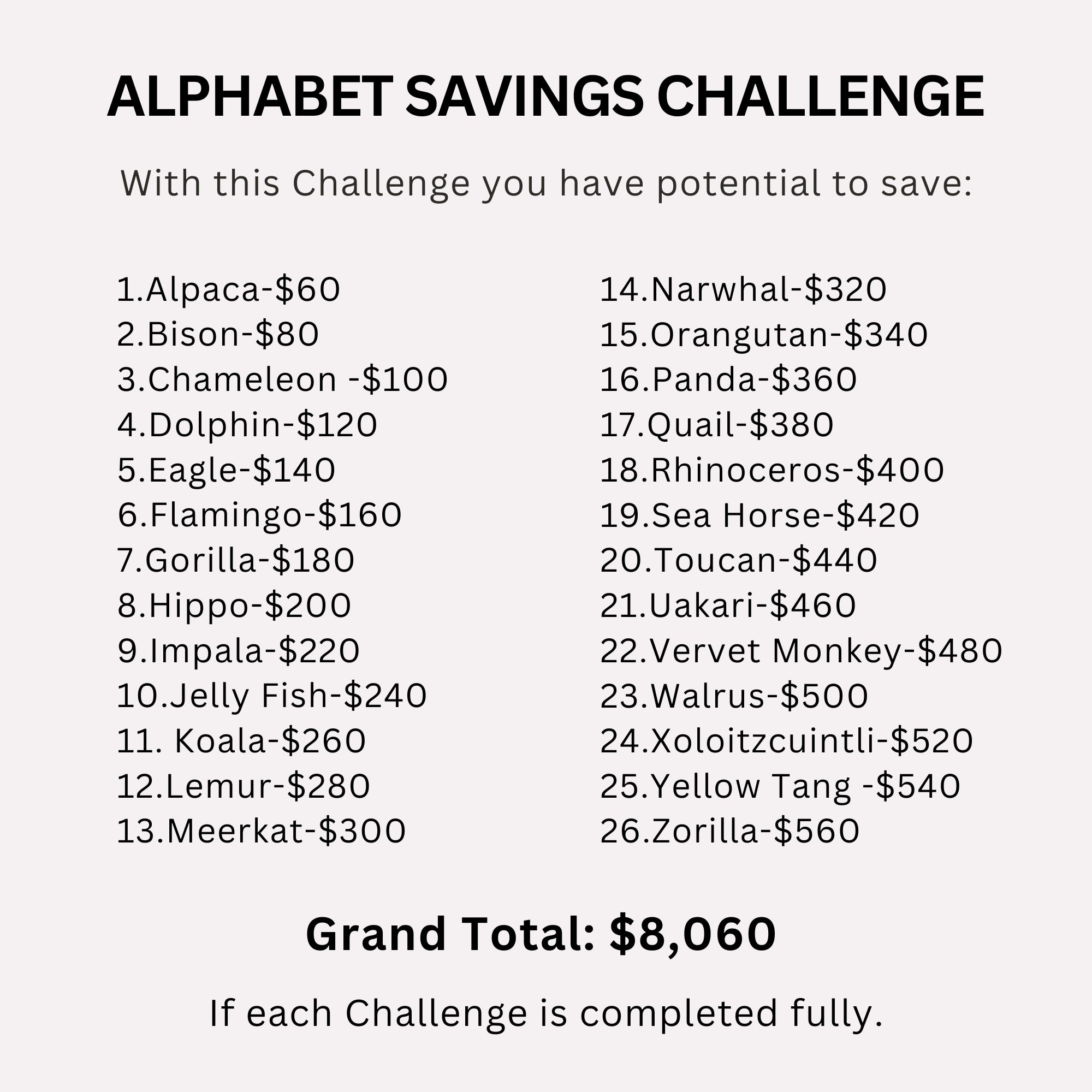 A6 Alphabet Low Income Savings Challenge Printable, Alphabets Saving ...