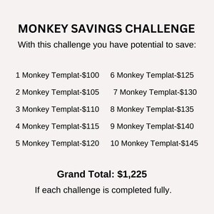 Monkey Saving Challenge Printable, Mini A6 Monkey Animal Savings ...