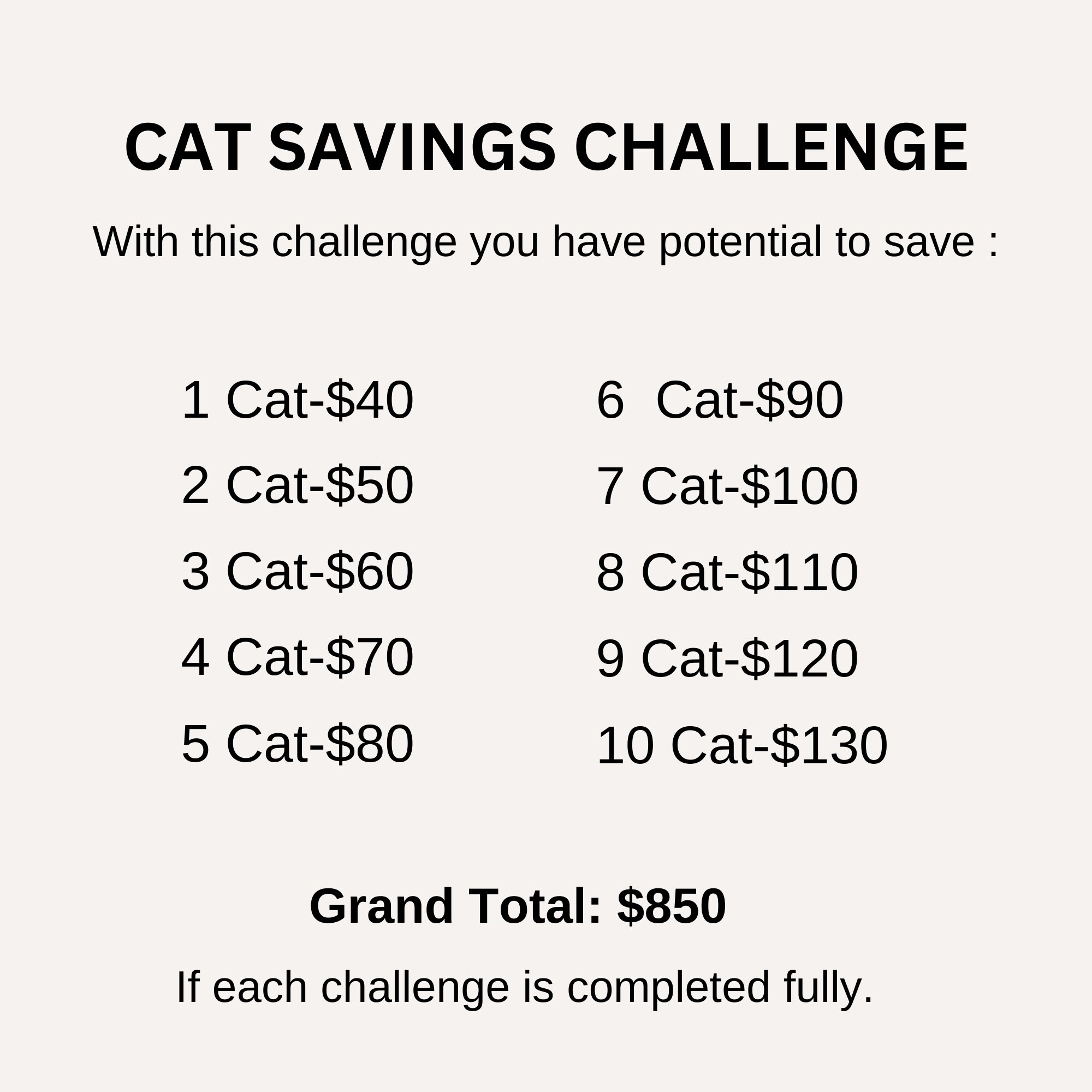 Cat Savings Challenge Printable, Mini Cat A6 Saving Challenge A6, Pet ...