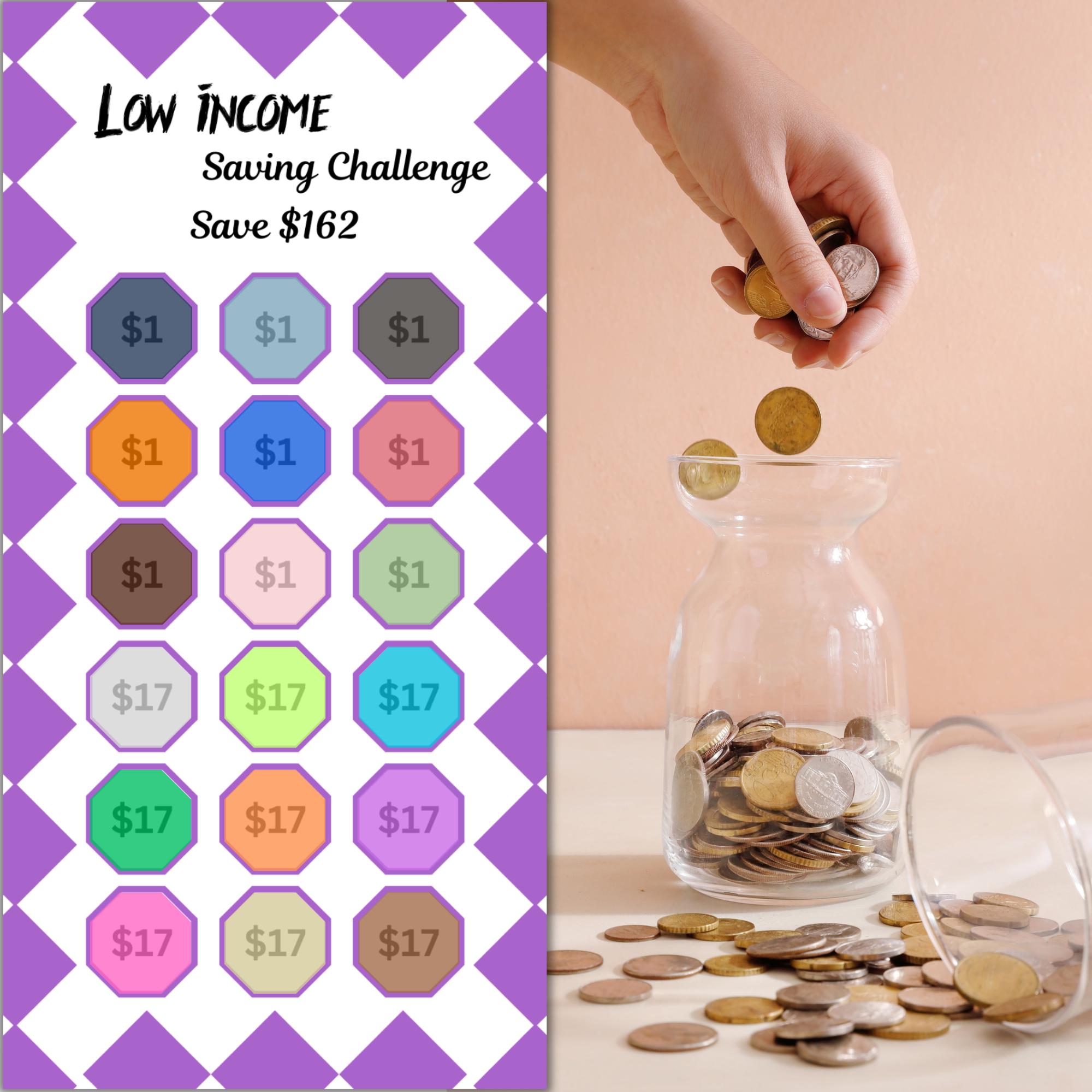 Low Income Savings Challenge Printable Bundle, A6 Mini Saving ...