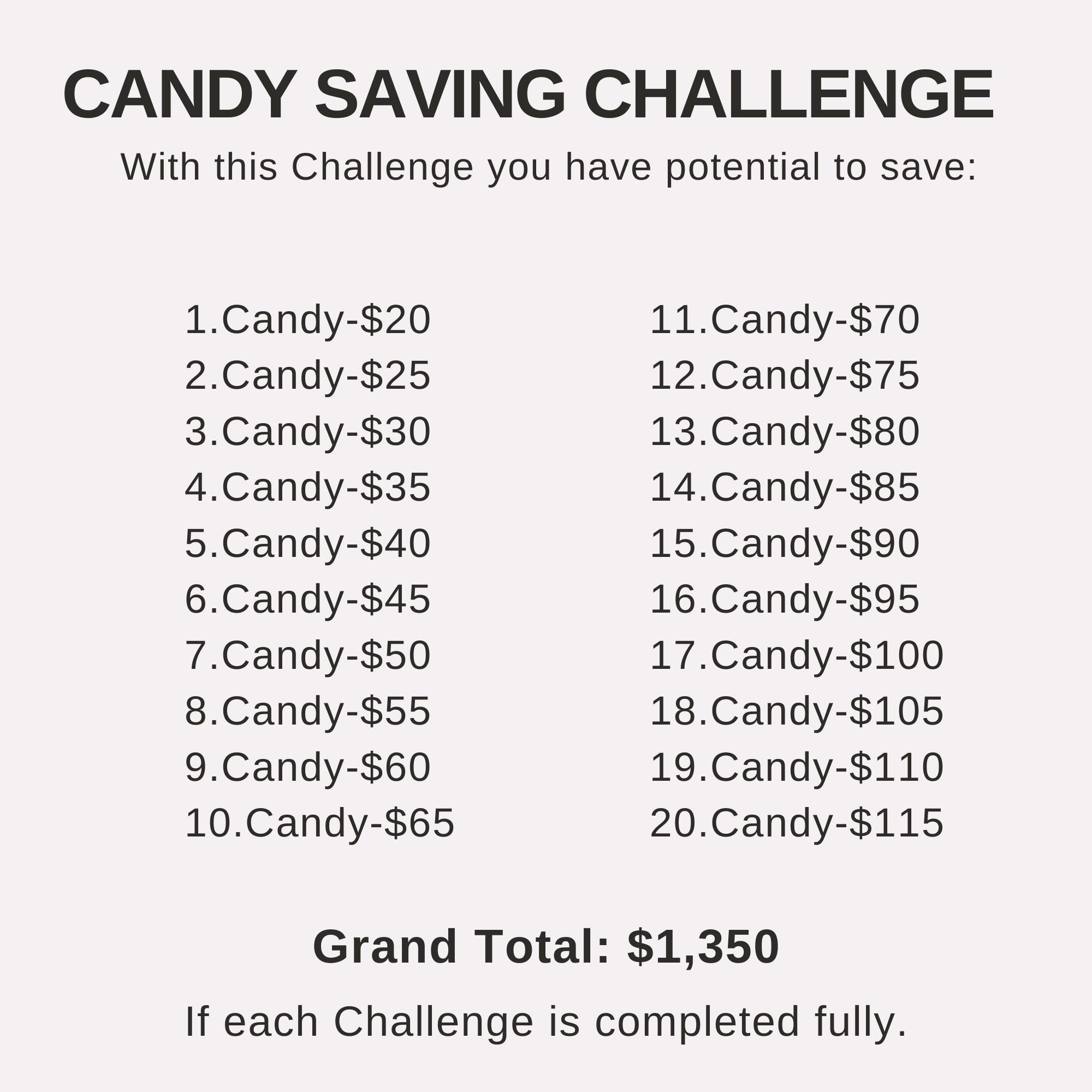 A6 Candy Savings Challenge Printable Bundle, Low Income Candy Saving ...