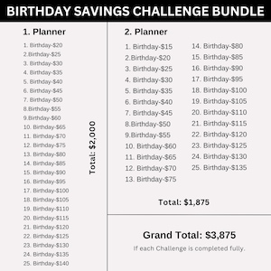 A6 Birthday Savings Challenge Printable Bundle, Mini Happy Birthday ...